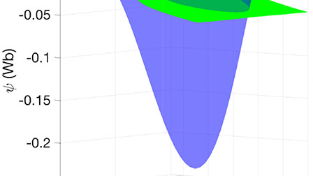 A geometric model of ion orbit loss under the influence of a radial ...