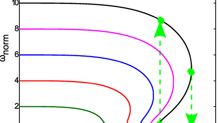 Numerical study of tearing mode seeding in tokamak X-point plasma ...