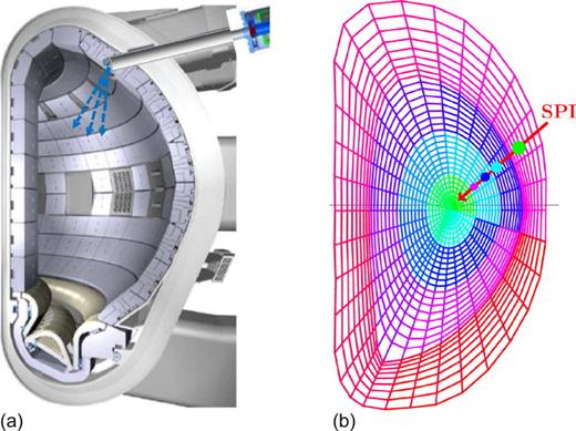 Shattered pellet injection simulations with NIMROD | Physics of Plasmas ...
