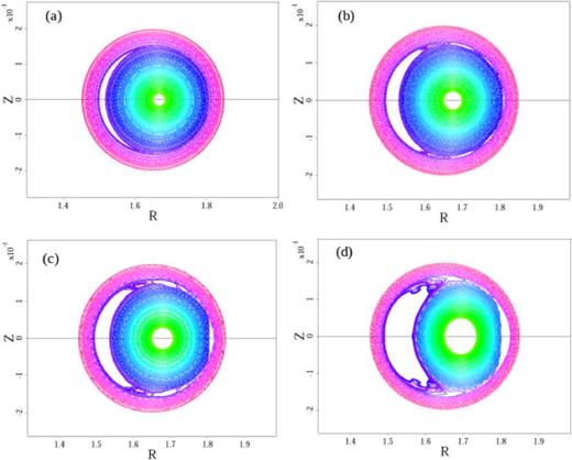 Effects of plasmoid formation on sawtooth process in a tokamak ...