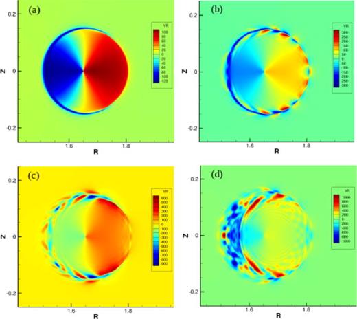 Effects of plasmoid formation on sawtooth process in a tokamak ...