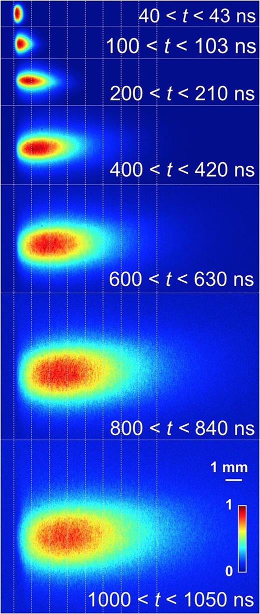 Laser-produced uranium plasma characterization and Stark broadening ...