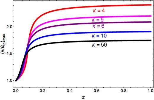 Revisiting some analytical and numerical interpretations of Cairns and ...