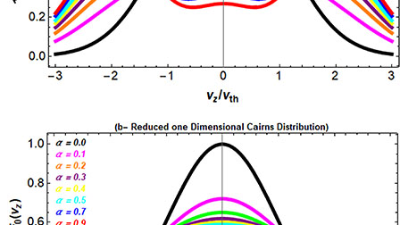 Revisiting some analytical and numerical interpretations of Cairns and ...