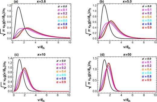Revisiting some analytical and numerical interpretations of Cairns and ...