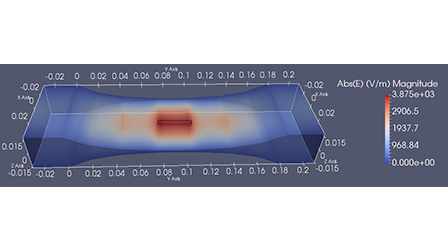 Analysis of multipactor in a rectangular waveguide using Spark3D software | Physics of Plasmas ...