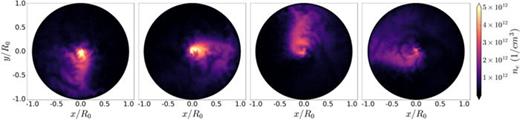 Physics of E × B discharges relevant to plasma propulsion and similar ...
