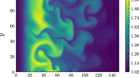 Blob interactions in 2D scrape-off layer simulations | Physics of Plasmas | AIP Publishing
