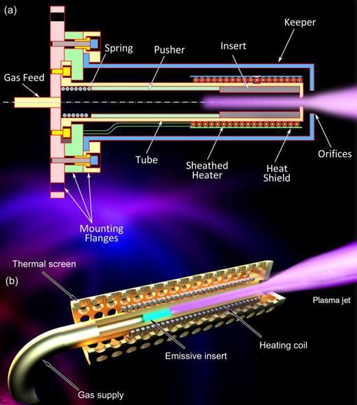 Perspectives, frontiers, and new horizons for plasma-based space ...