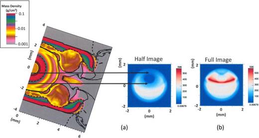 Understanding ICF hohlraums using NIF gated laser-entrance-hole images ...