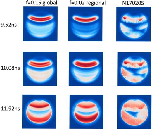 Understanding ICF hohlraums using NIF gated laser-entrance-hole images ...