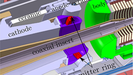 Triode magnetron injection gun for the KIT 2 MW 170 GHz coaxial cavity ...