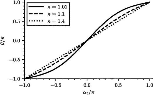 Analytic Guiding Center Formulas For Bounce Transit Motion In A
