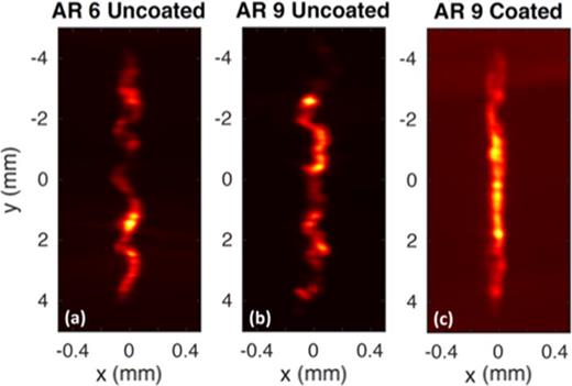 Review of pulsed power-driven high energy density physics research on Z ...