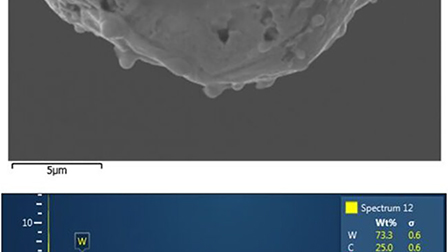 Fundamental investigation of unipolar and RF corona in atmospheric air ...