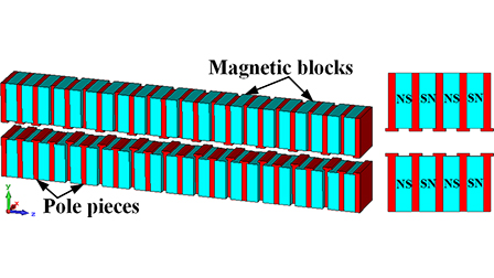 Electron optical system with integrated PCM for sheet electron beam ...