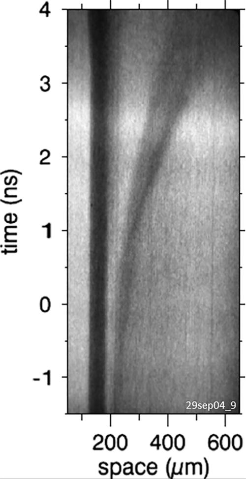 Order-of-magnitude laser imprint reduction using pre-expanded high-Z ...