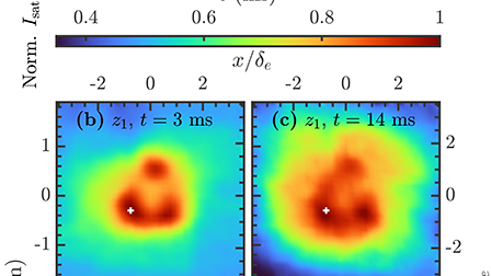 Volume 29 Issue 11 | Physics of Plasmas | AIP Publishing