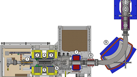 An extraction system design with a strongly inhomogeneous electric ...