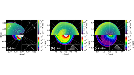 Strongly anisotropic ion emission in the expansion of Nd:YAG-laser ...