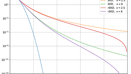 Relativistic regularized kappa distributions | Physics of Plasmas | AIP ...