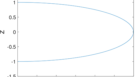 Energy-preserving methods for guiding center system based on averaged ...