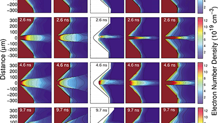 Code-to-code comparison and validation of the radiation-hydrodynamics ...