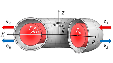 Models for calculation of the sideways force due to the kink modes in ...