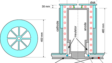 Dynamics of implosion phase of modified plasma focus studied via laser ...