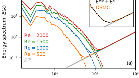 Effect of the E × B drift on the redistribution of the divertor ...
