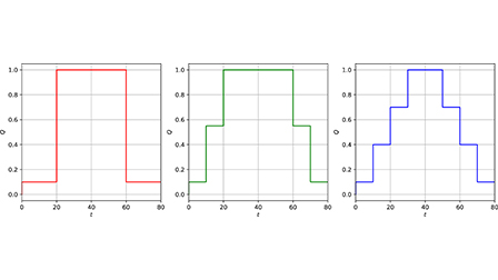 Time-dependent probability density functions, information geometry and entropy production in a ...