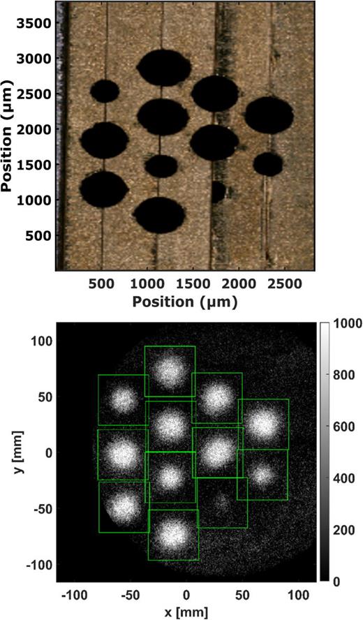 Gamma-ray imaging of inertial confinement fusion implosions reveals ...