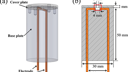 Numerical simulation of hypersonic plasma flow field disturbed by ...
