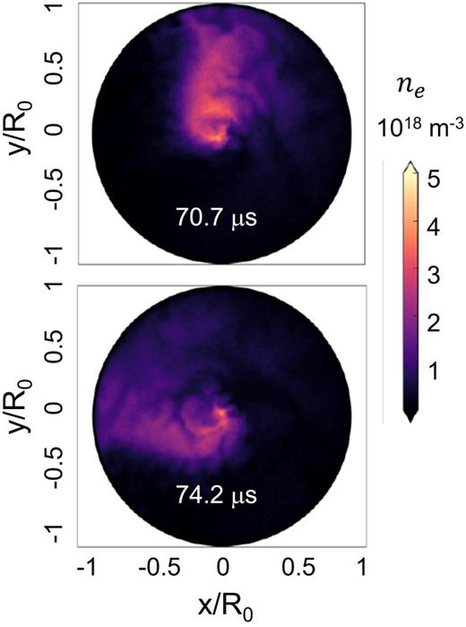 Physics and instabilities of low-temperature E × B plasmas for ...