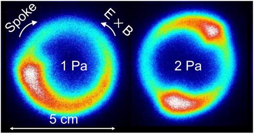 Physics and instabilities of low-temperature E × B plasmas for ...