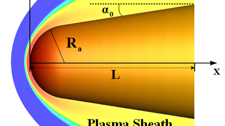 Analysis of electromagnetic scattering from hypersonic vehicle coated ...