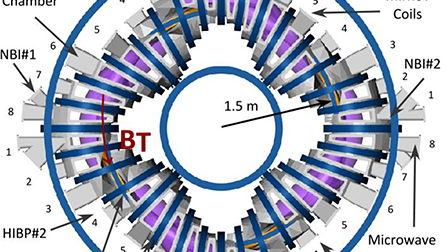 Enhanced confinement induced by pellet injection in the stellarator TJ ...