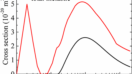Kinetics of the fast ionization waves with runaway electrons | Physics ...