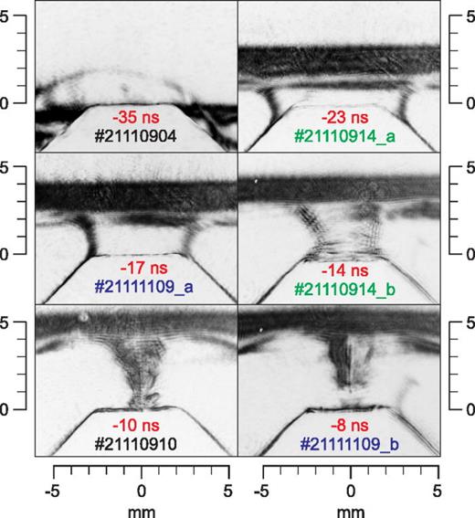 Effect of anode shape on neutron and x-ray emission in dense plasma ...