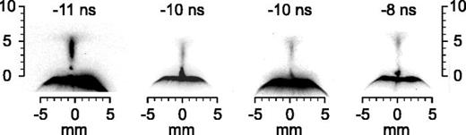 Effect of anode shape on neutron and x-ray emission in dense plasma ...