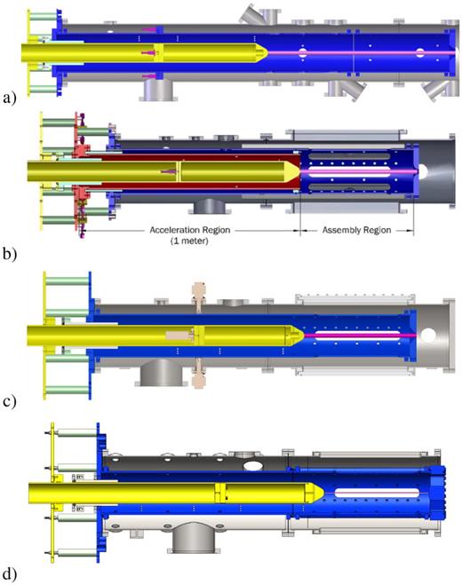 The Zap Energy approach to commercial fusion | Physics of Plasmas | AIP ...