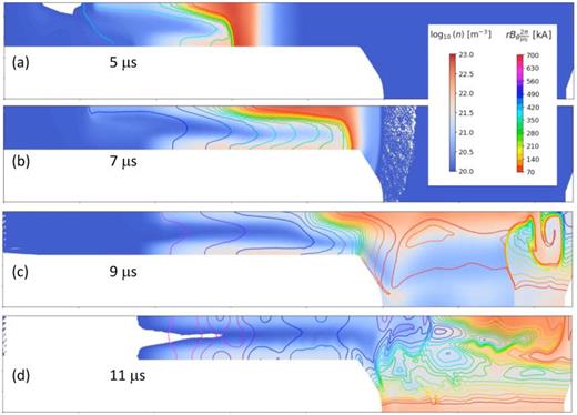 The Zap Energy approach to commercial fusion | Physics of Plasmas | AIP ...