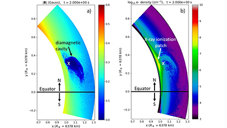 Topanga: A kinetic ion plasma code for large-scale ionospheric ...
