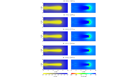 Effect of a longitudinal magnetic field on streamer propagation in air: Numerical simulation ...