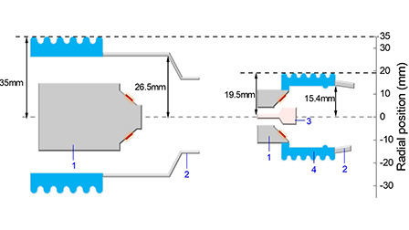 Design and experiment of an inverse magnetron injection gun for a Ka ...