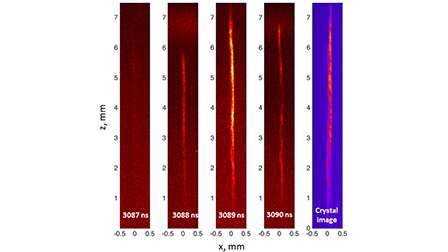 Controlling morphology and improving reproducibility of magnetized ...