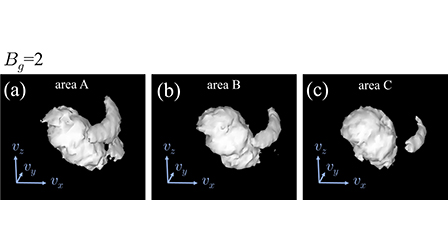 Three-dimensional crescent-shaped ion velocity distributions created by ...