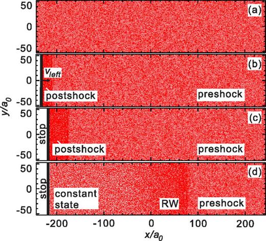 Derivation of shock front evolution with rarefaction wave and its verification in dusty plasma ...