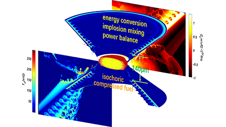 Effects of Kelvin–Helmholtz instability on the material mixing in the ...