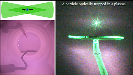 Trapping and actively transporting single particles of arbitrary ...